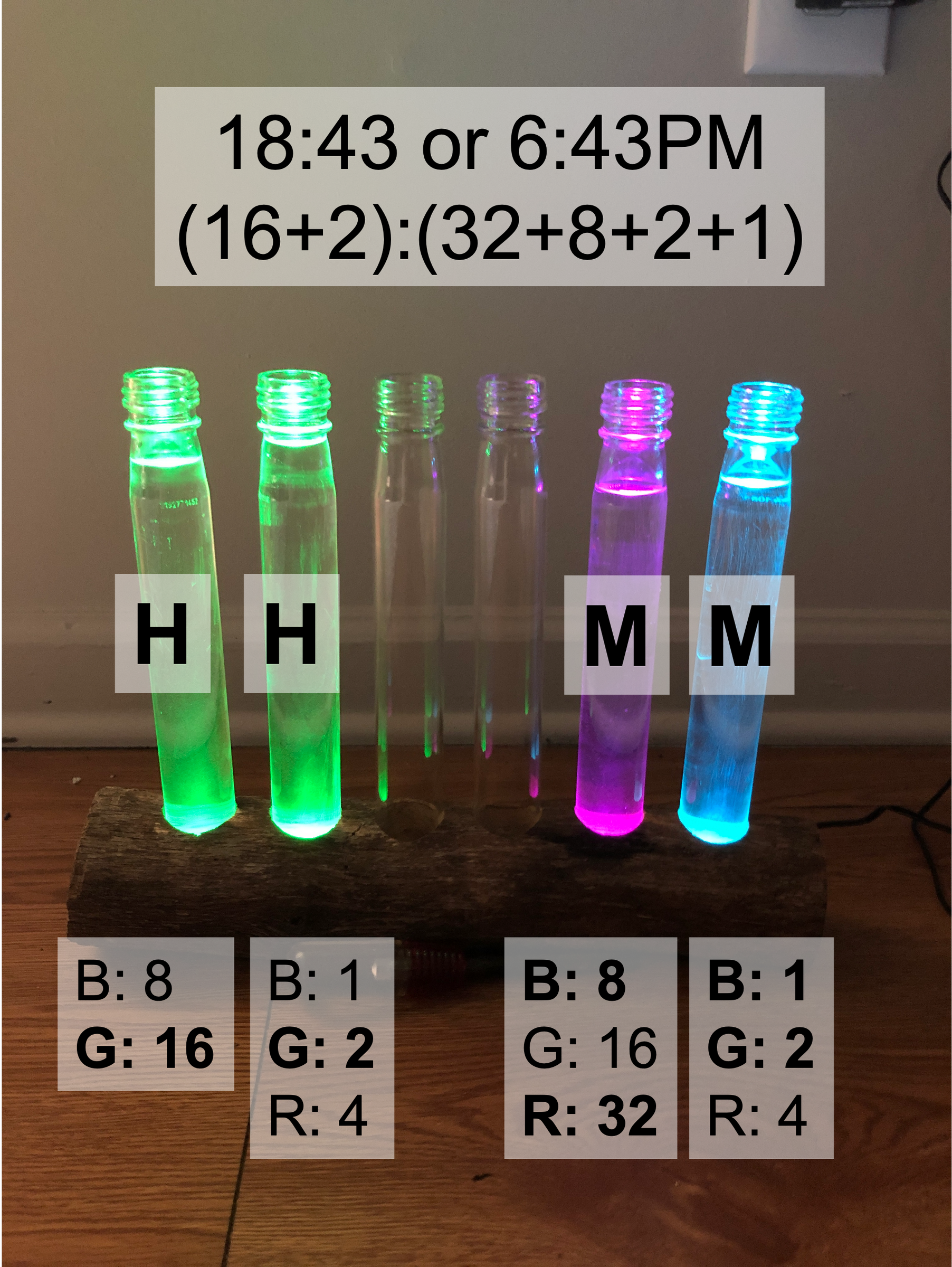 Tri-color LED Clock : 4 Steps - Instructables