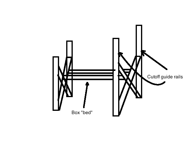 How to Make Log Ends Perfectly Flat & Parallel : 8 Steps (with Pictures ...