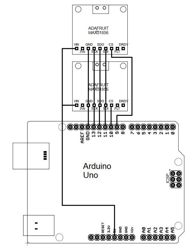 Simple Multitasking in Arduino on Any Board : 12 Steps (with Pictures ...
