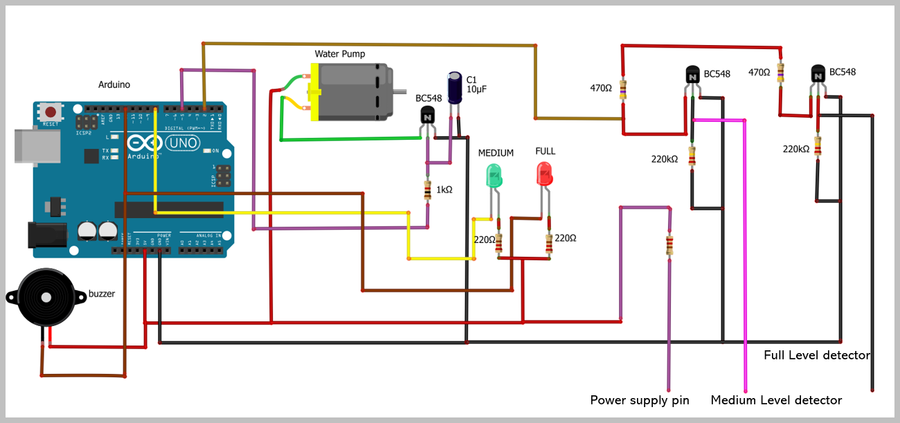 Microcontroller Based Water Level Controller With Water Level ...