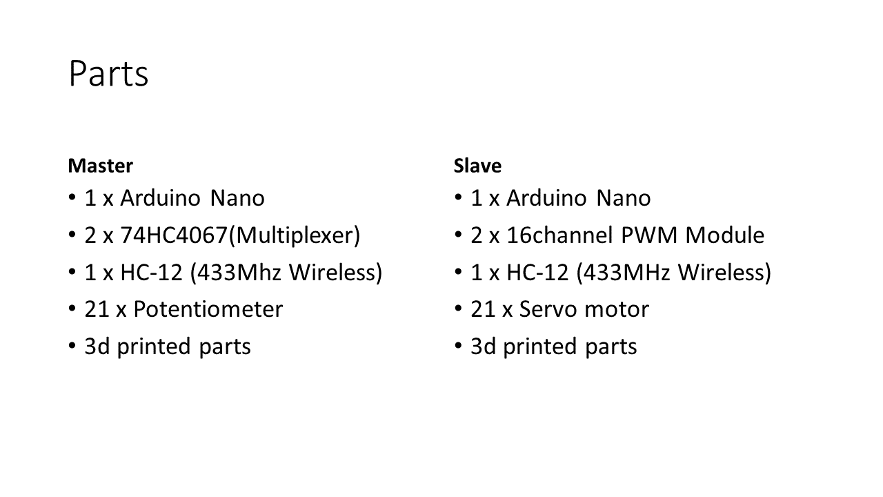 Control 1 Servo Motor Using 1 Potentiometer (Humanoid Robot EP 01) : 16 ...