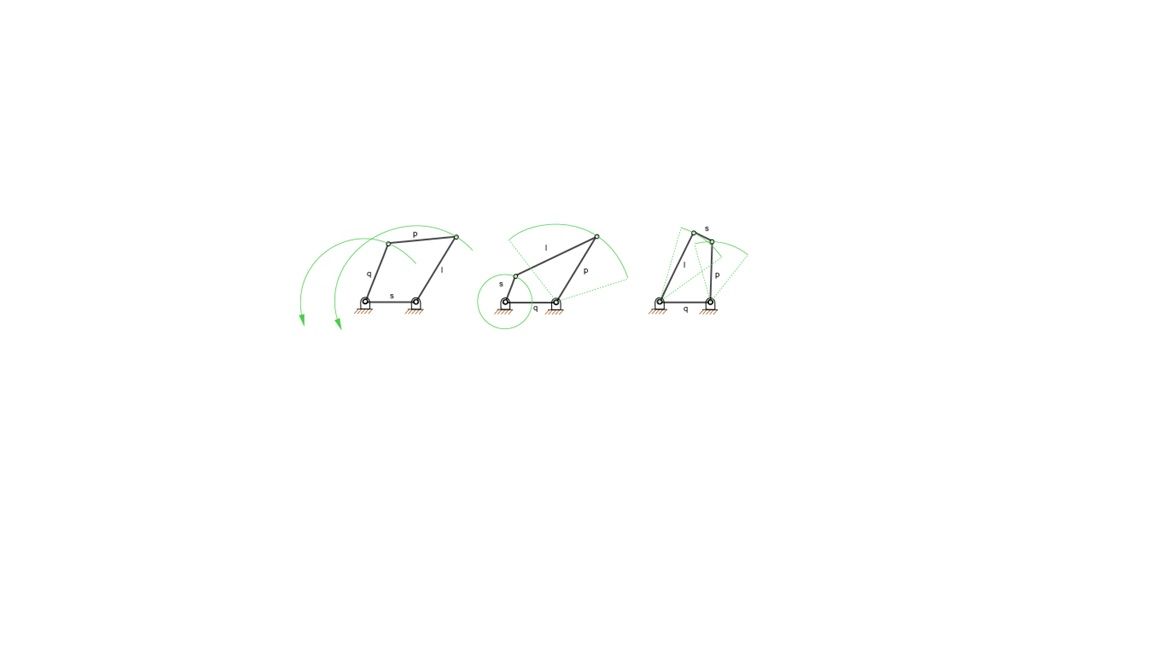 4 Bar Linkage : 3 Steps - Instructables