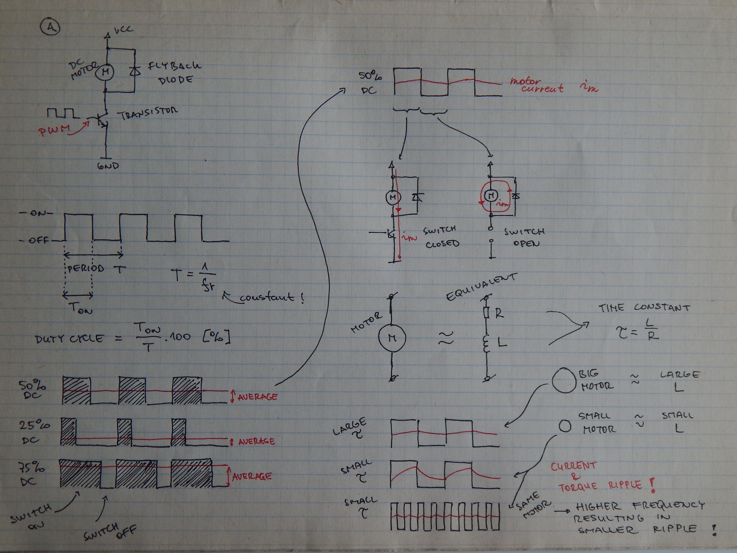 DC and Stepper Motor Tester : 12 Steps (with Pictures) - Instructables