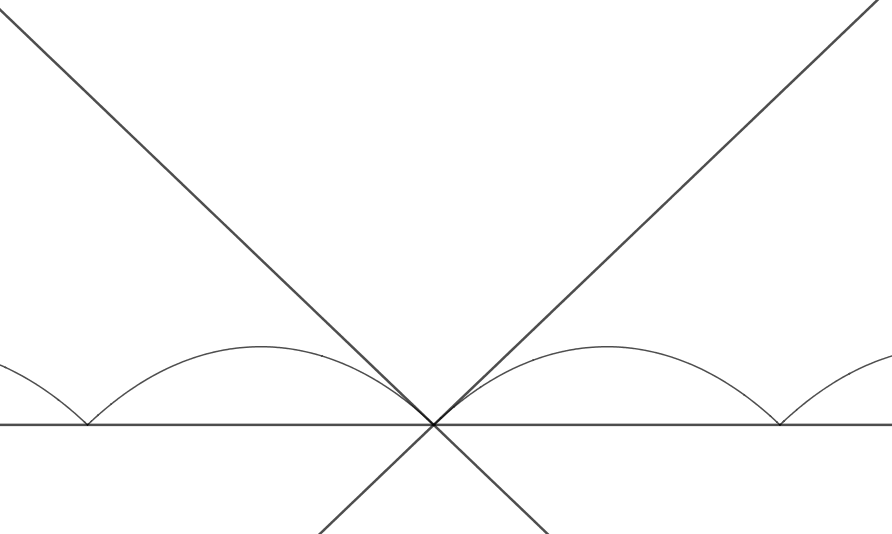 Squaring the Wheel – a Perfectly Rolling Car With Square Wheels : 9 ...