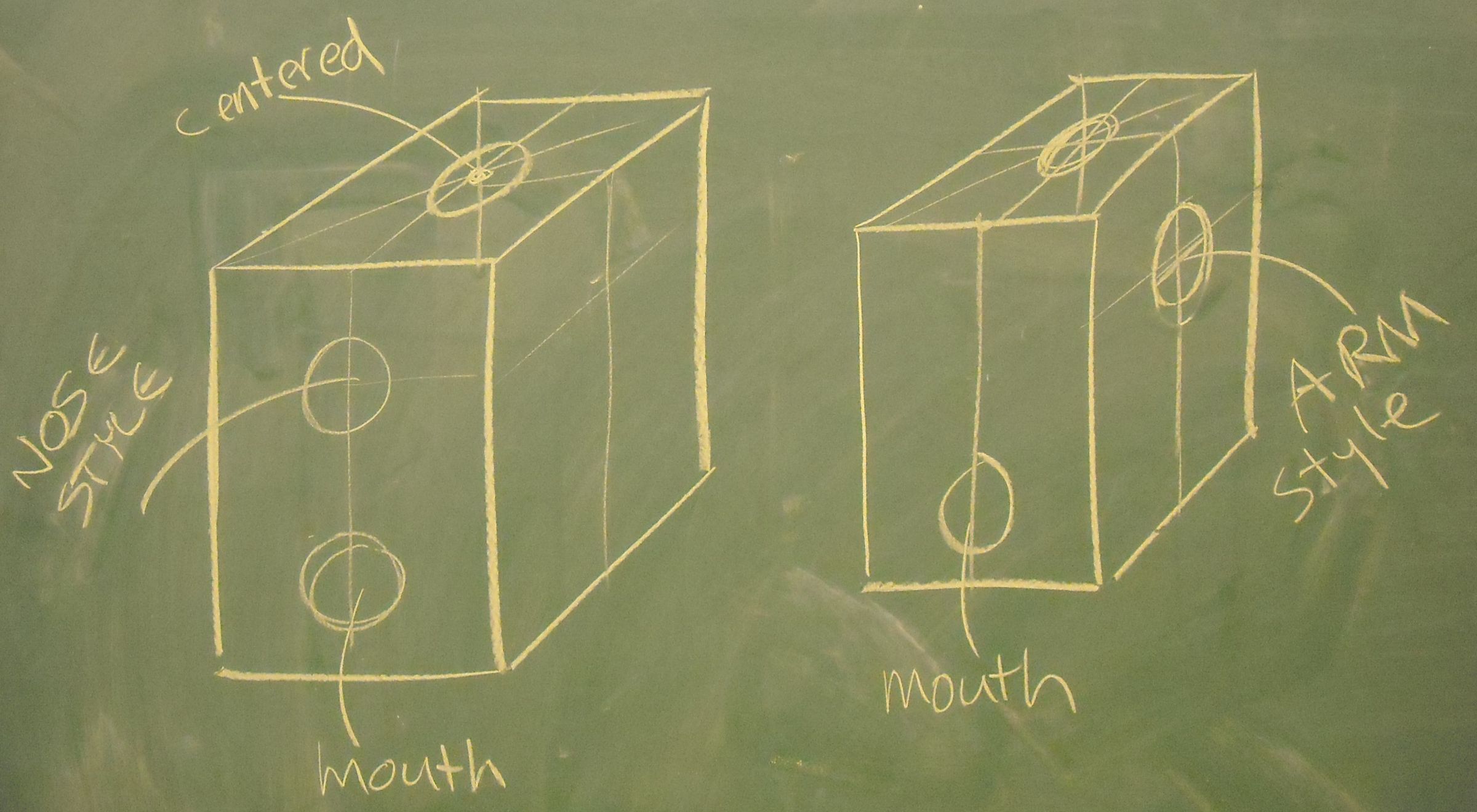 The Gumball Machine : 8 Steps (with Pictures) - Instructables