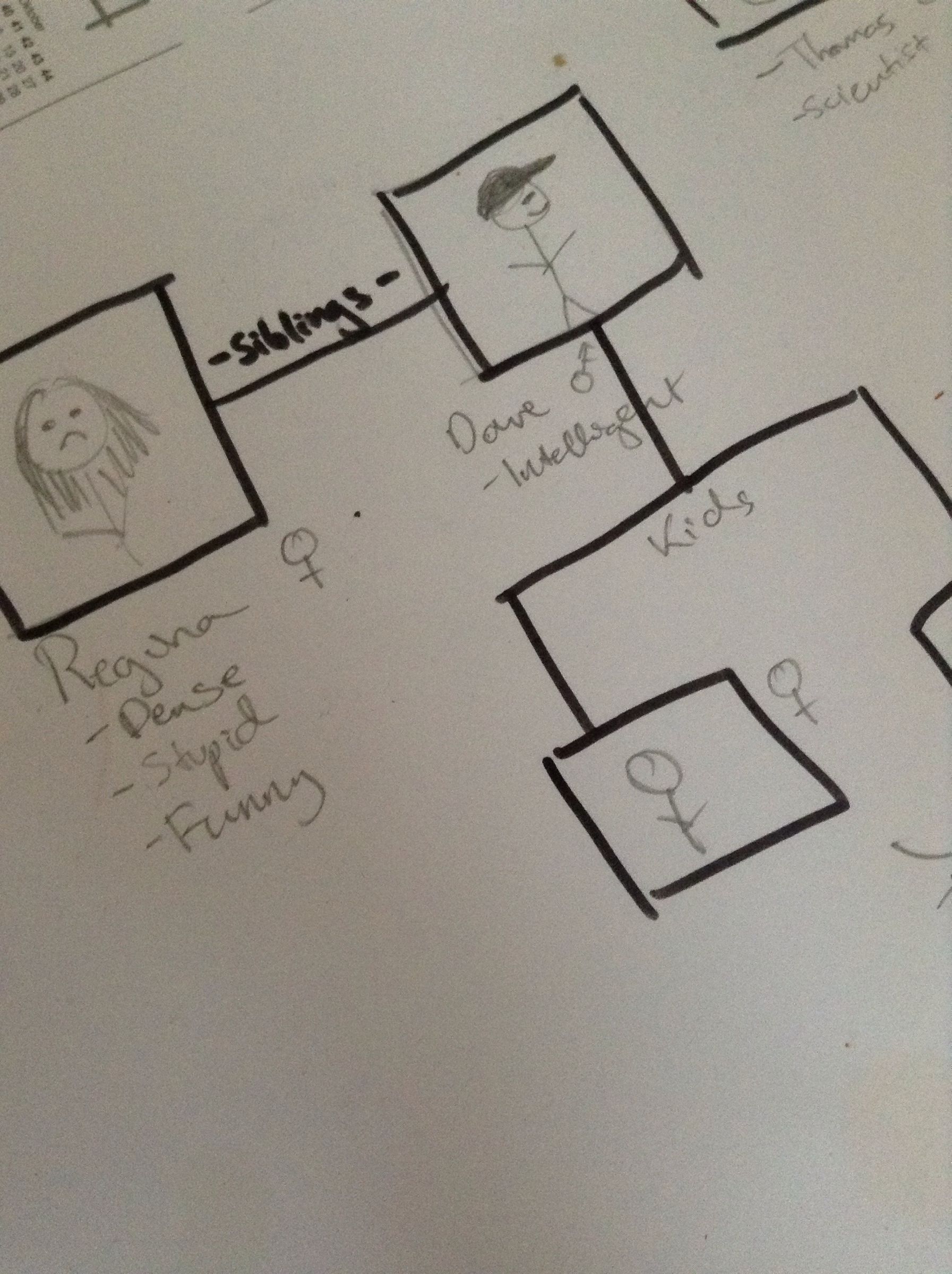 How to Write a Short Suspense Story : 9 Steps - Instructables