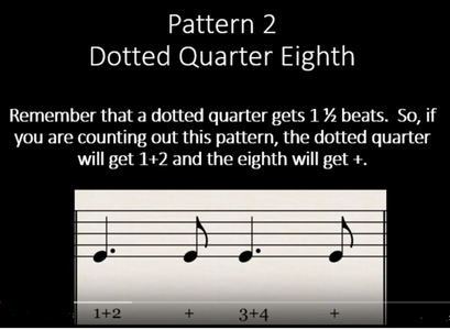 How to Play the Most Fundamental Rhythm Patterns on the Piano : 7 Steps ...