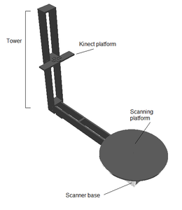 Homemade 3D Scanner on the Cheap : 4 Steps - Instructables