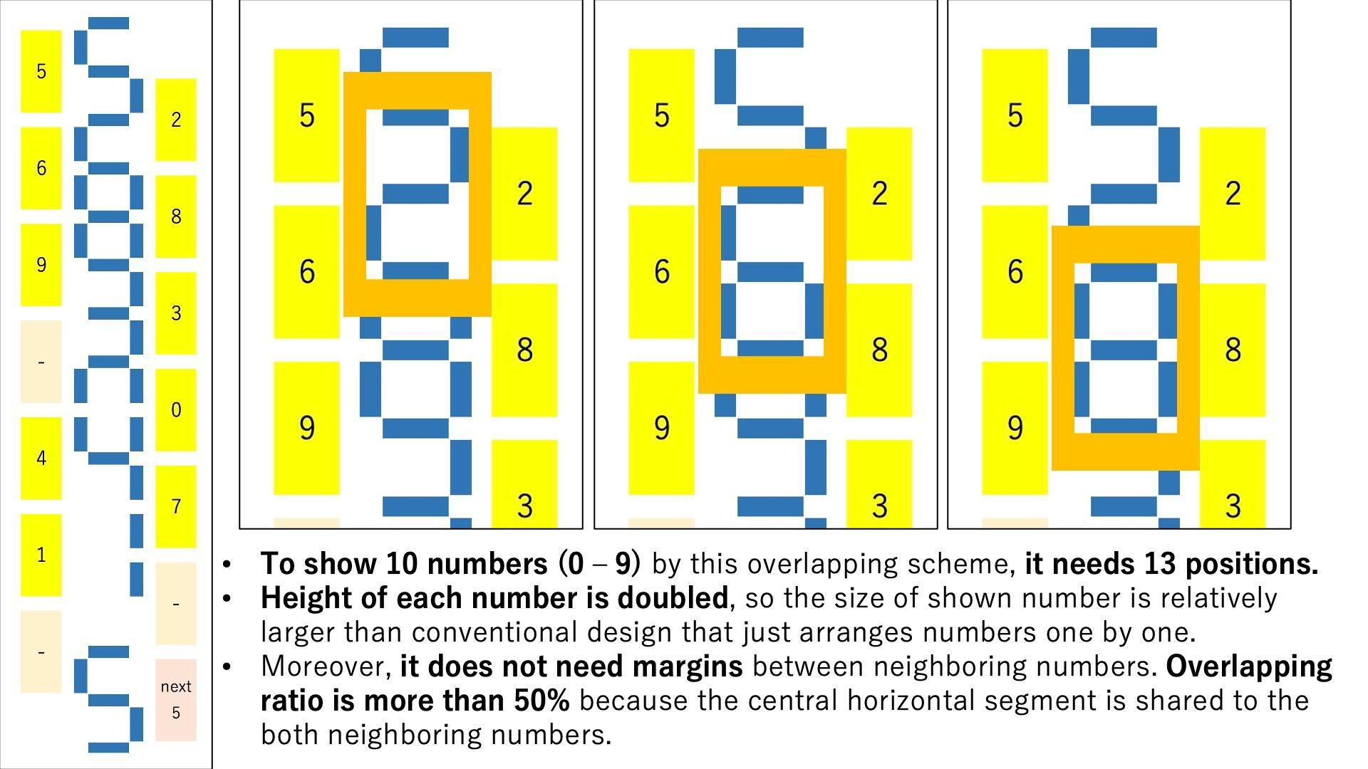 Overlapping Segments Rotary Digital Clock : 6 Steps (with Pictures ...