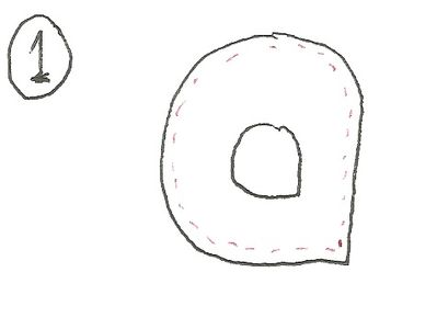 Pacha : 7 Steps (with Pictures) - Instructables