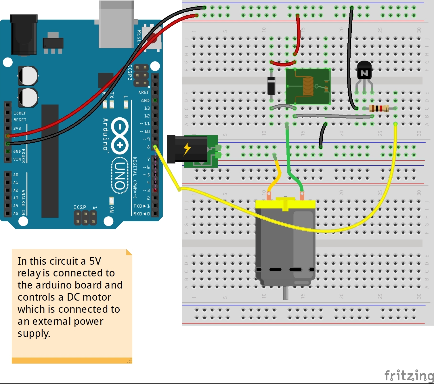Fire Extinguisher Car - element14 Community