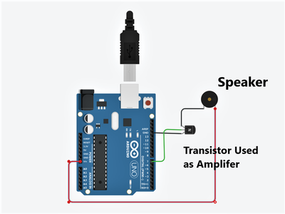 Astronomia Coffin Dance Meme Music Using Arduino Uno : 5 Steps - Instructables