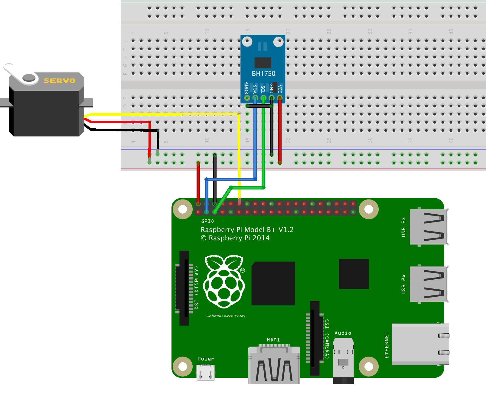 Raspberry Pi: Plant Shielding System : 12 Steps - Instructables