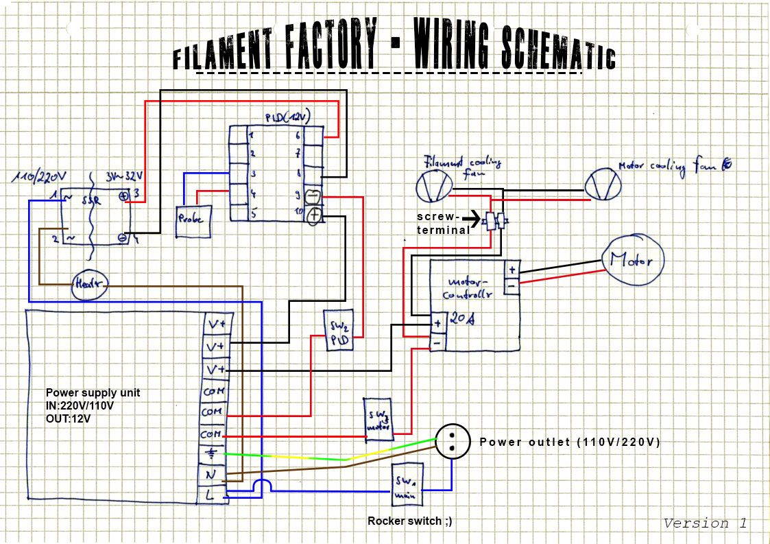 Build Your Own 3d Printer Filament Factory (Filament Extruder) : 12 ...