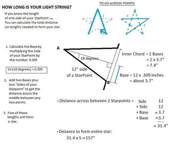 Figuring Measurements of a 5-pointed Symmetrical Lighted Star : 5 Steps ...