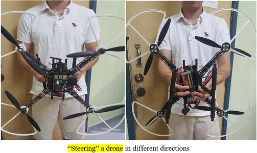 Step By Step Guidance To Build A Drone From Scratch Using Ardupilot Apm Navio2 Flight Controller
