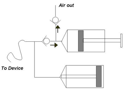 Pulsing Fluidic Heart Micropump : 6 Steps (with Pictures) - Instructables