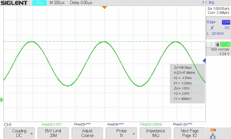 Audio Spectrum Display ASD_V1.0 – ESP32 + 399 WS2812B : 18 Steps (with ...