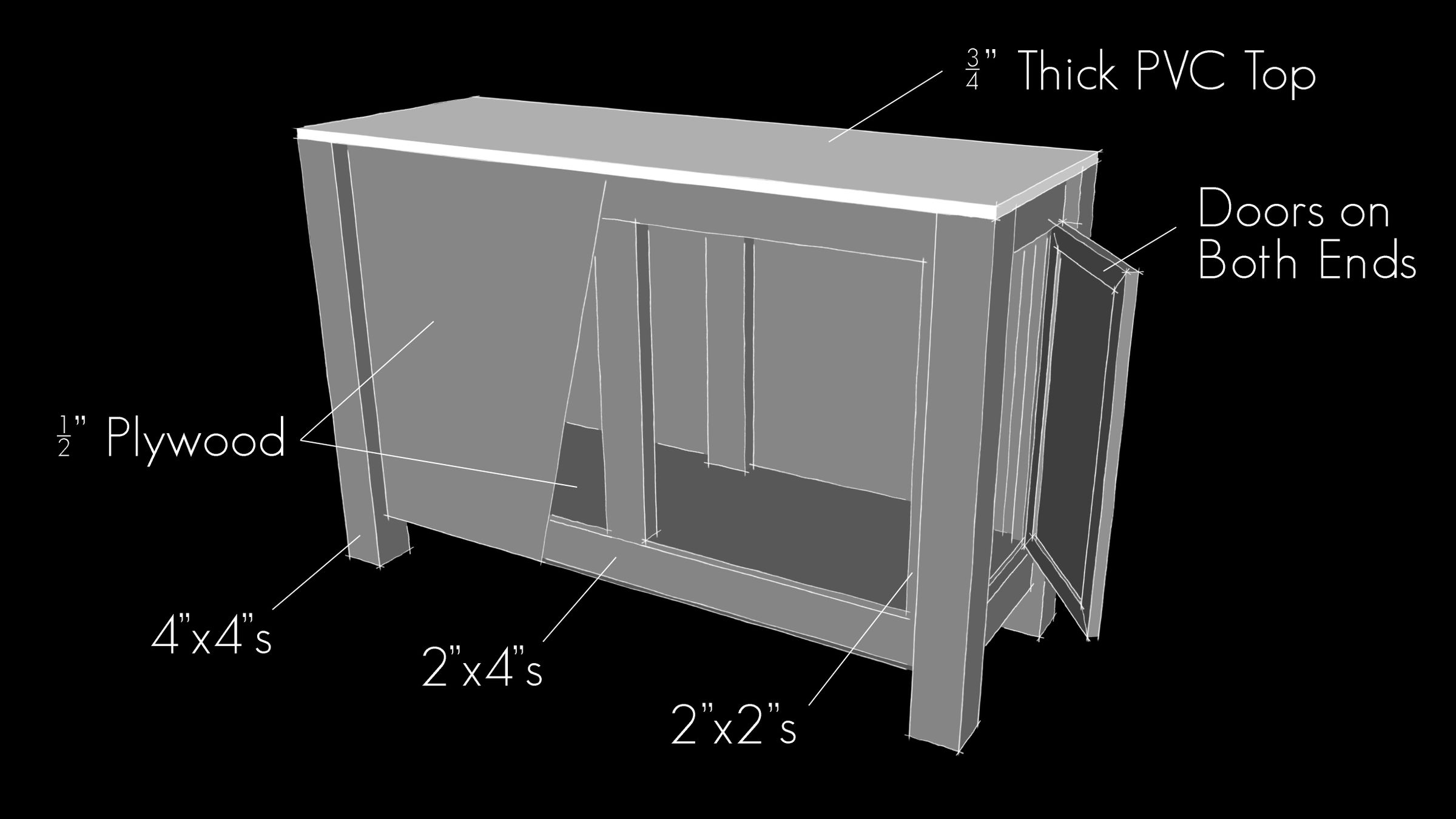 Outdoor Workbench With Internal Wood Storage : 16 Steps (with Pictures ...