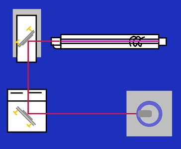 K40 Laser Cutter Mirror Alignment : 11 Steps - Instructables