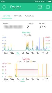 Android/iOS App to Access Your OpenWrt Router Remotely : 11 Steps - Instructables