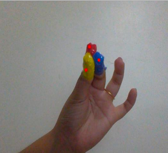 Gesture Controlled Mouse Using Python3.7 & OpenCV3+ : 6 Steps (with Pictures) - Instructables