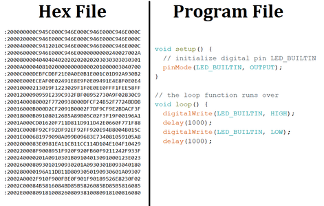 How to Get Code/ Program Back From Arduino : 9 Steps - Instructables