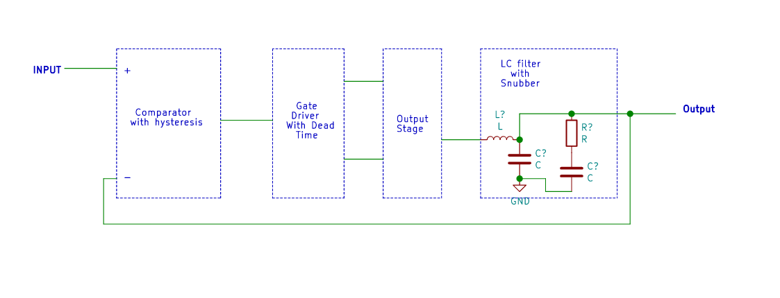 350 Watt Self Oscillating Class D Amplifier : 8 Steps - Instructables