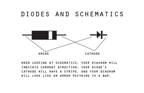 How-To: Diodes : 6 Steps (with Pictures) - Instructables