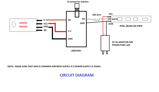 How To Make Diy Music Reactive Rgb Led Strip Ws2812b Music Visualizer With Arduino 5 Steps