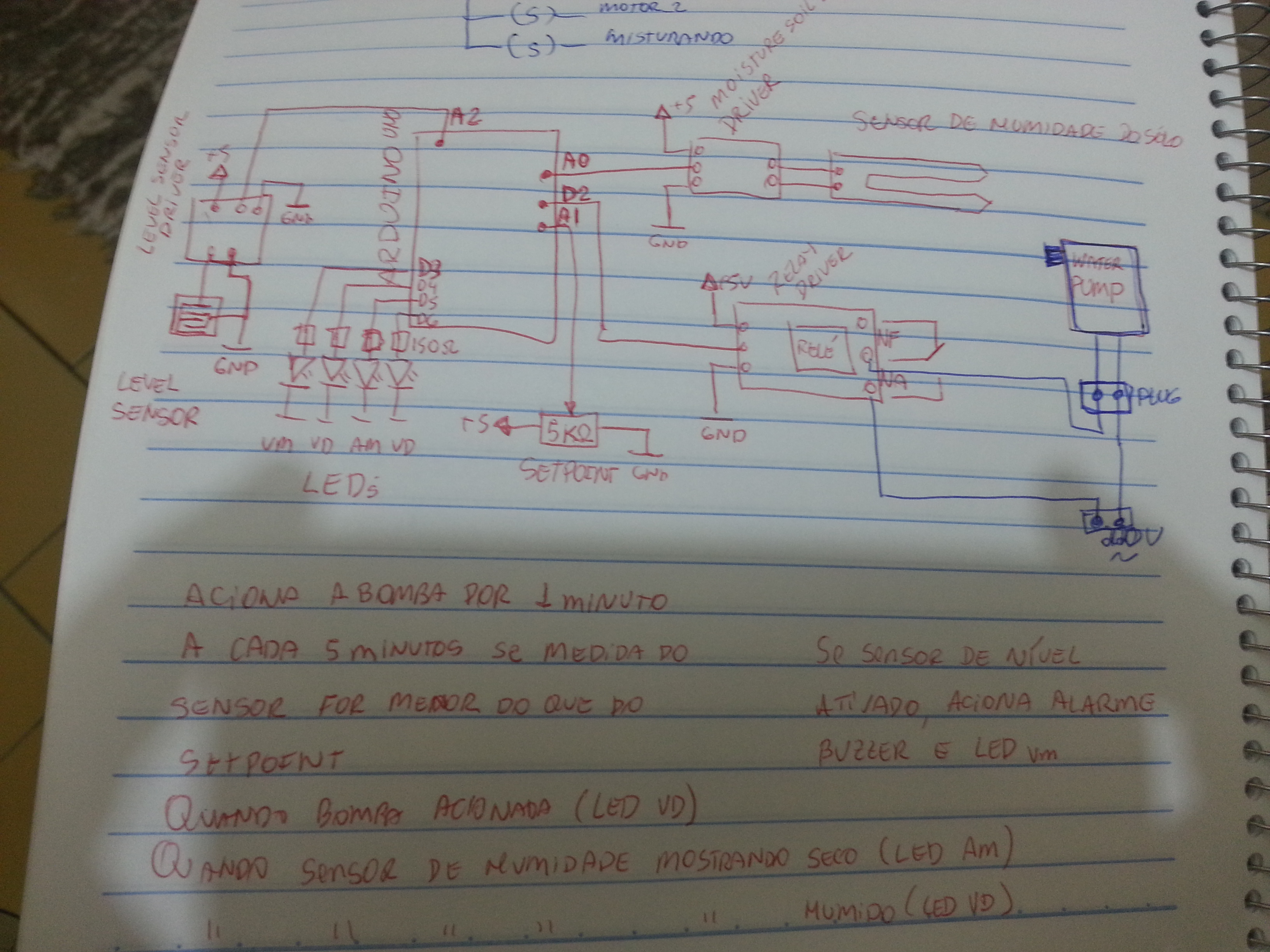WATERING SYSTEM - INTRODUCTION : 6 Steps - Instructables