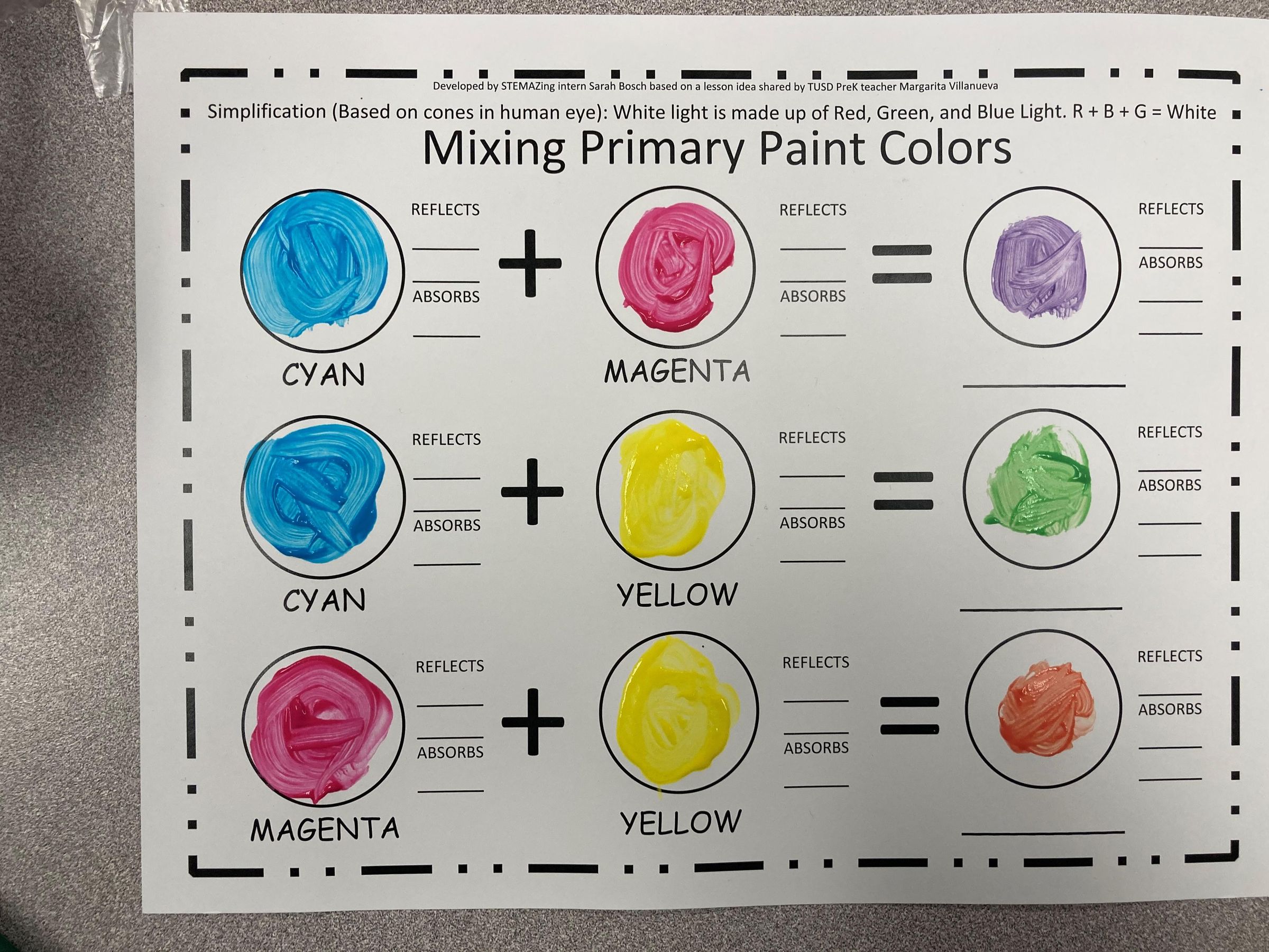 Color Photo Breakdown and Build Up - Exploring the REAL Primary Colors ...