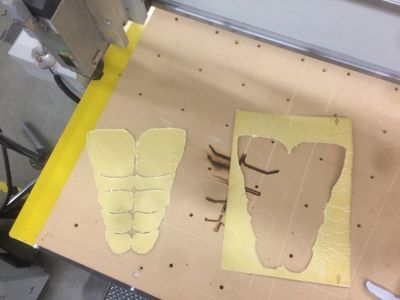 Kevlar Armor Plating : 12 Steps (with Pictures) - Instructables