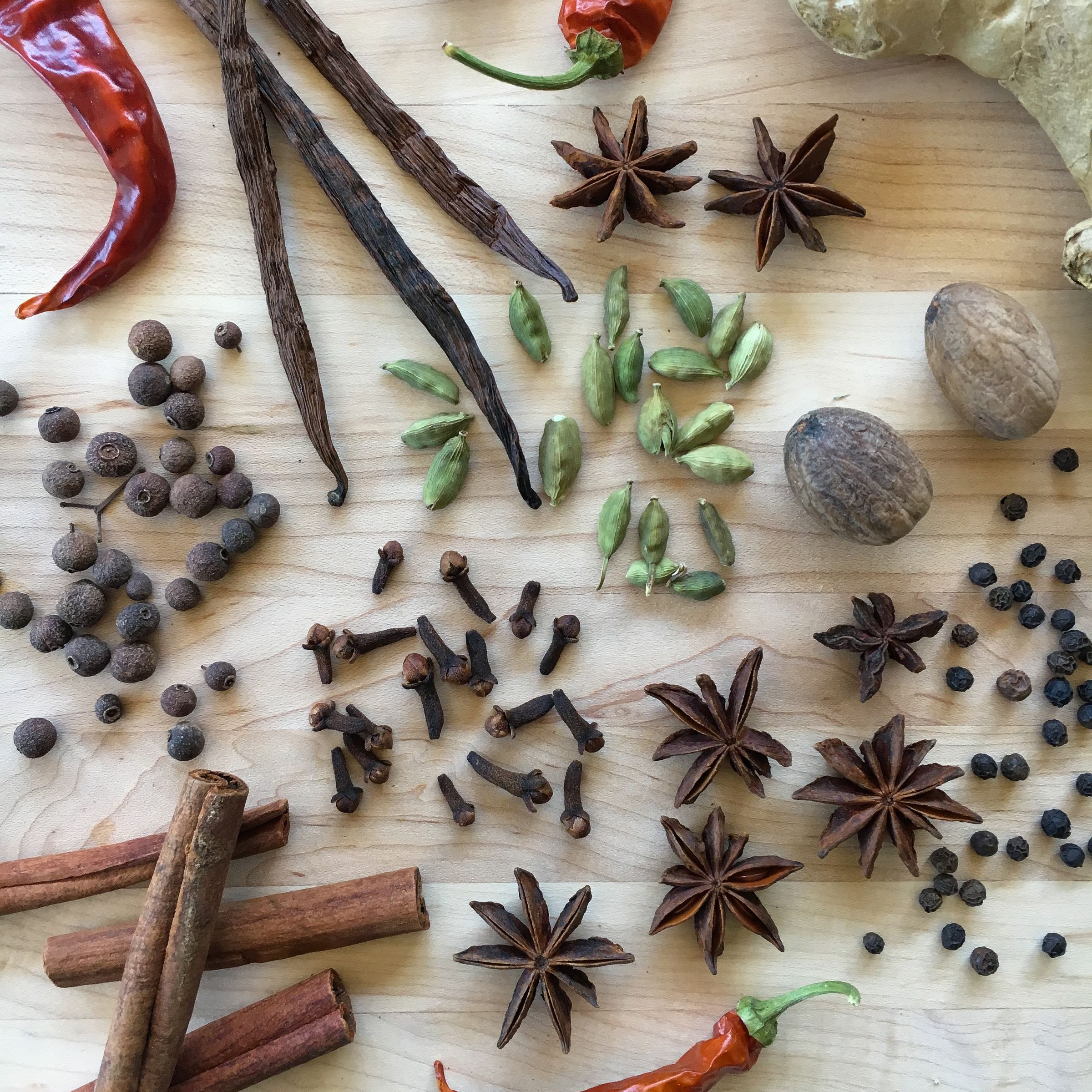 Spicy Chai Recipe : 3 Steps (with Pictures) - Instructables