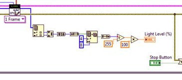 How to Use SPI in LabVIEW : 6 Steps - Instructables