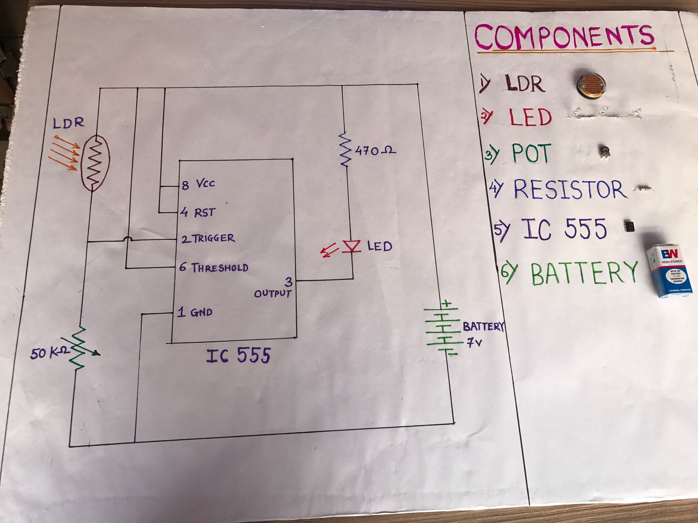 LED Cricket Stumps : 5 Steps - Instructables