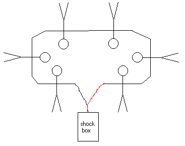 Shock Box : 6 Steps - Instructables