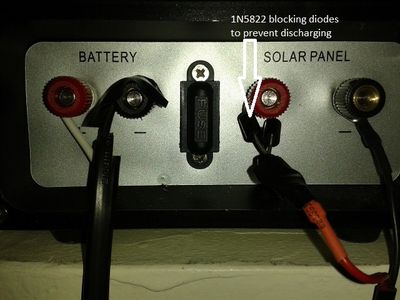 Make the Harbor Freight 45W Solar Panel Charge Controller Useful With a ...