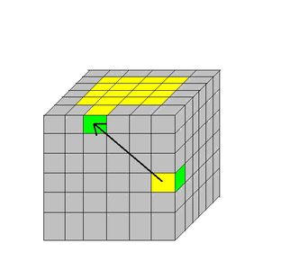 How to Solve a 6 by 6 by 6 V-Cube (Rubik's Cube) : 26 Steps - Instructables