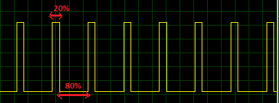 Generate PWM Wave With PIC Microcontroller : 6 Steps - Instructables