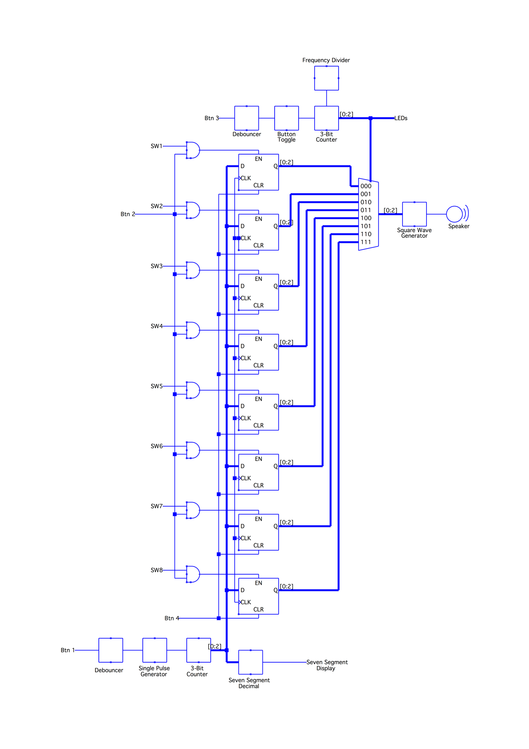 8 Step FPGA Sequencer and Synthesizer : 6 Steps - Instructables