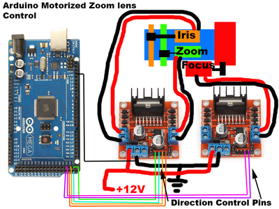 Remote Control Mini-VideoTelescope With Pan/Tilt/Zoom : 23 Steps (with ...