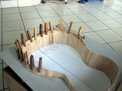 Popsicle Stick Guitar : 11 Steps (with Pictures) - Instructables