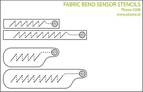 Fabric Bend Sensor : 8 Steps (with Pictures) - Instructables
