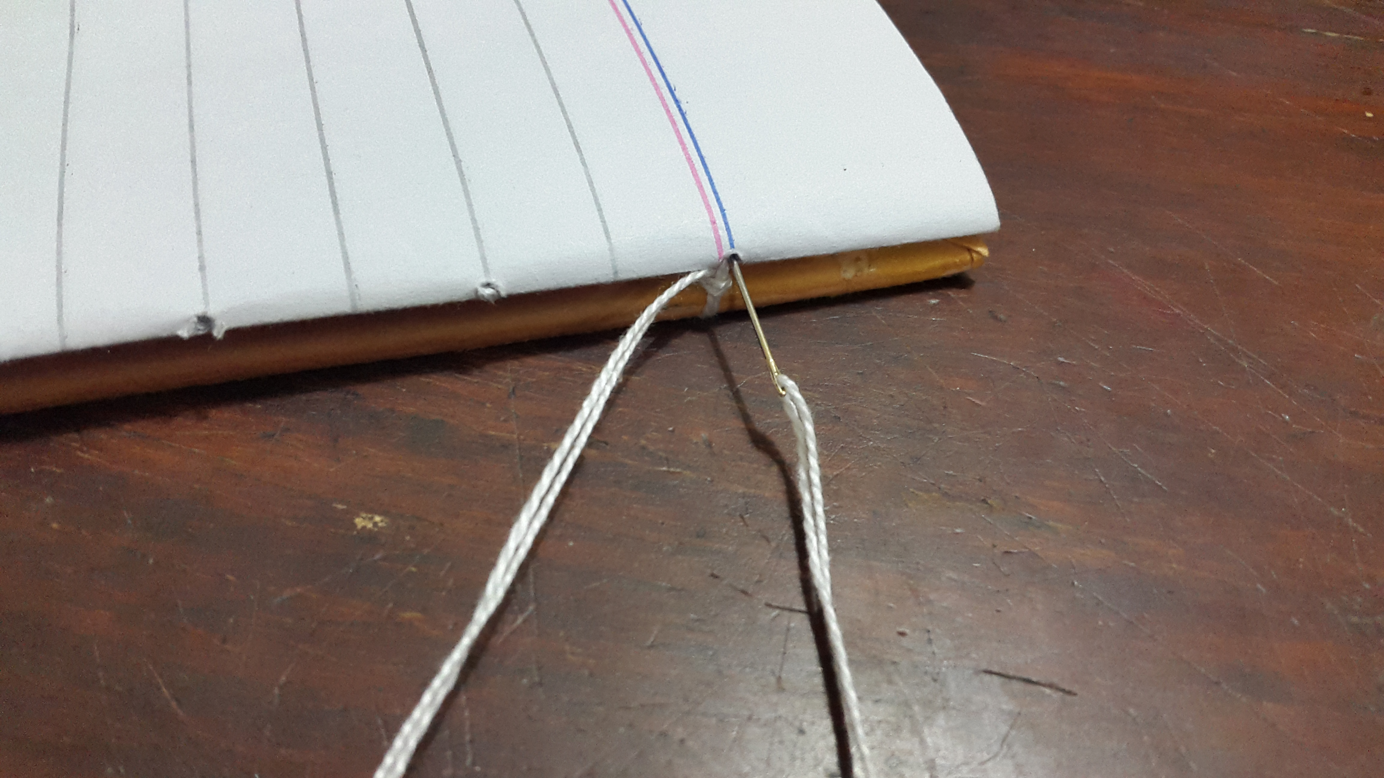 DIY Coptic Stitch Bound Notebook : 9 Steps (with Pictures) - Instructables