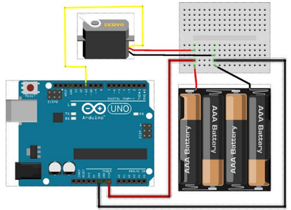 ARDUINO CAMERA STABILIZER : 4 Steps (with Pictures) - Instructables