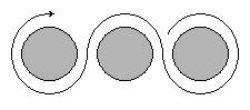 Figure of 8 Lashing (Tripod Lashing) : 6 Steps - Instructables