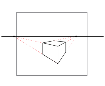 How to Make a Two-Point Perspective Drawing : 12 Steps (with Pictures ...