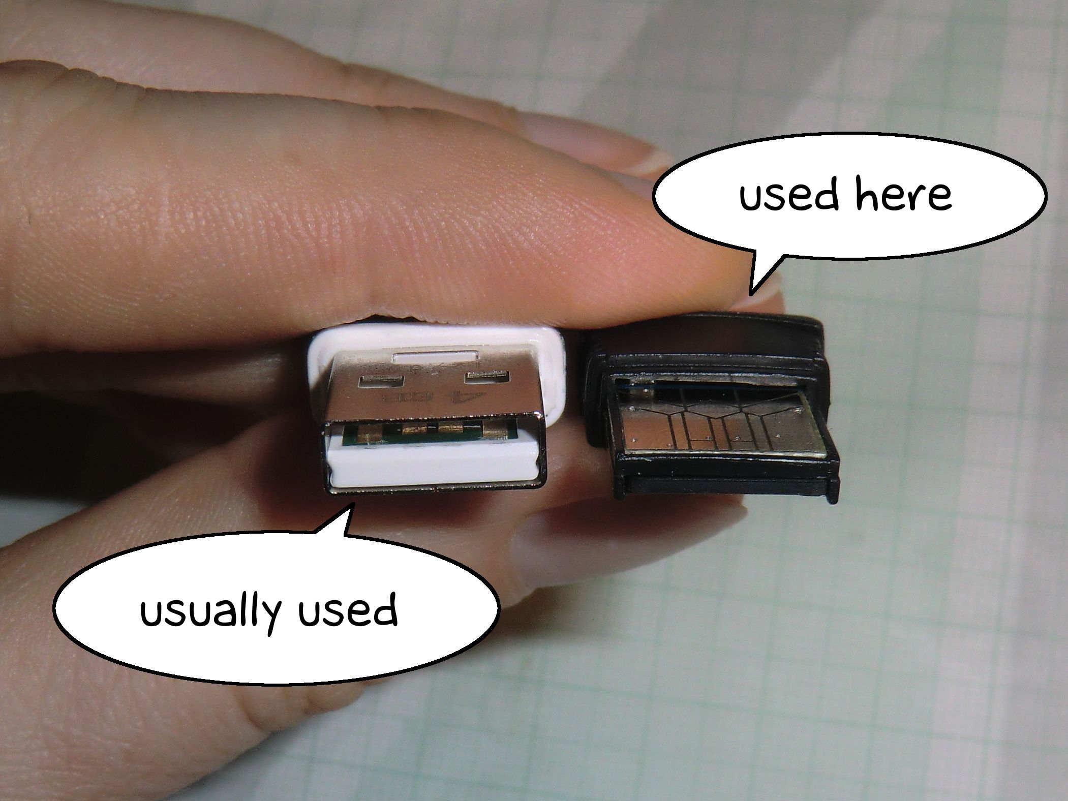 Flash Flash Drive : 4 Steps (with Pictures) - Instructables