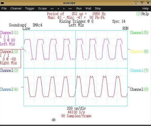 DIY Oscilloscopes - Instructables